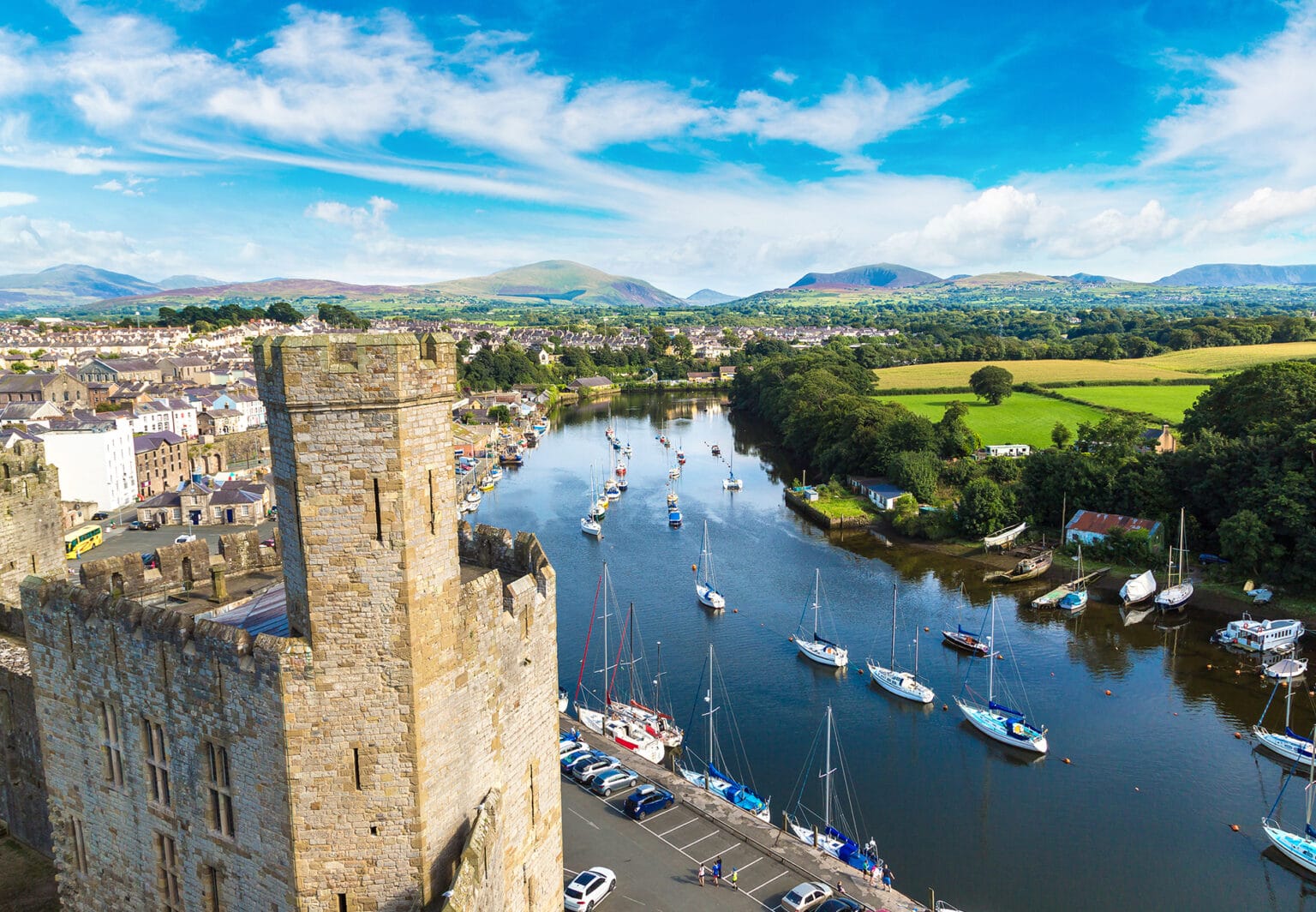 Welsh Impressions – Tour Partner Group